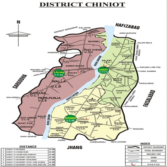 Punjab-Chiniot