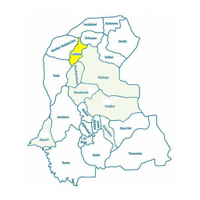 Sindh-Larkana