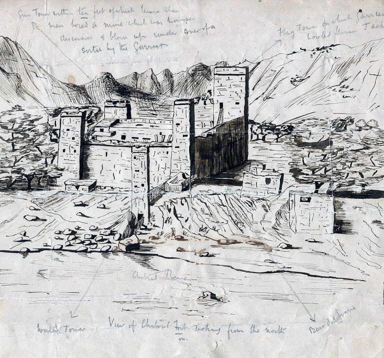 Khyber Pakhtunkhwa-Bajaur